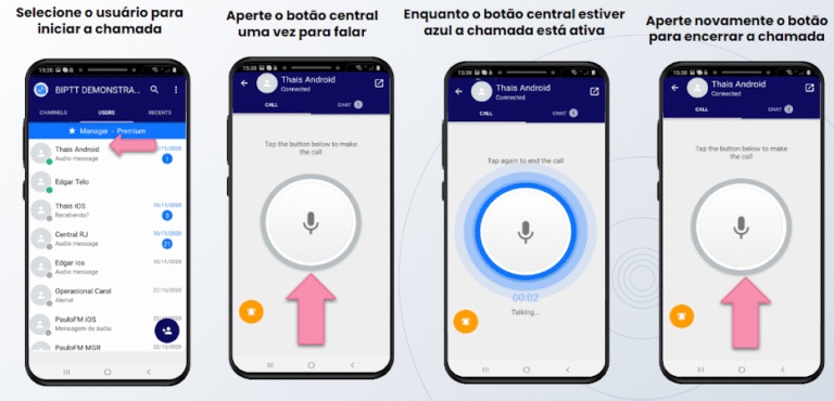 Primeiros Passos BiPTT | Biptt