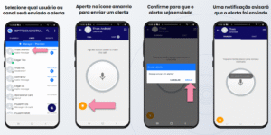 Primeiros Passos BiPTT | Biptt